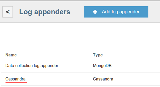 Cassandra log appender · Kaa